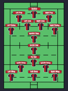What is a scrum-half ? Explaining Number 9 role in rugby